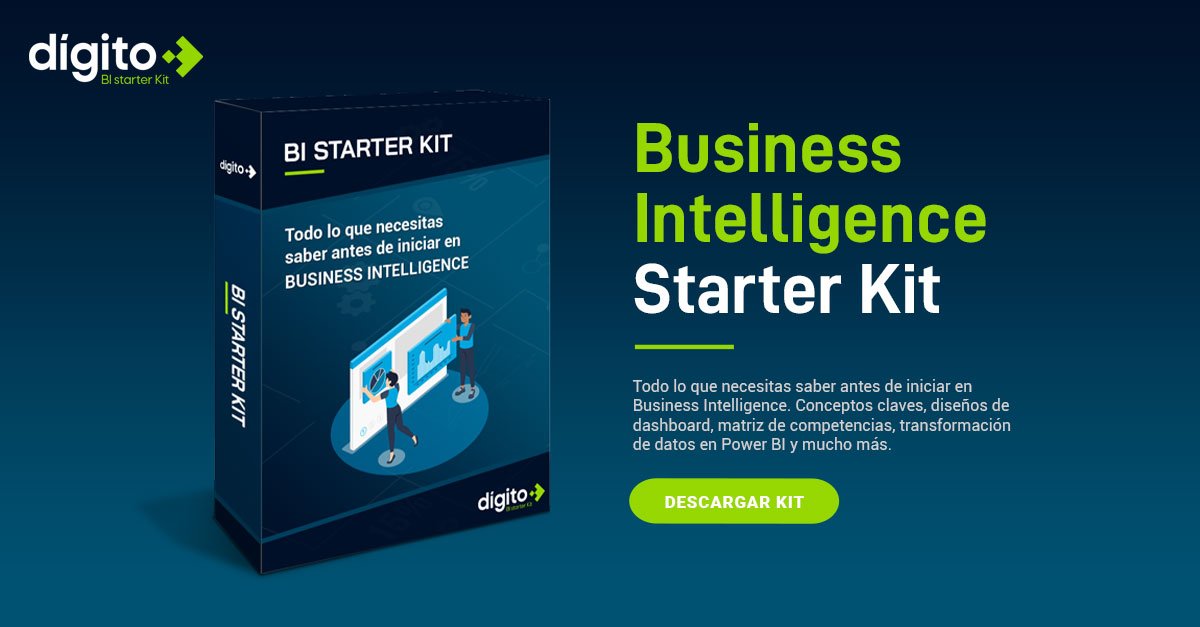 BI Starter Kit - Dígito